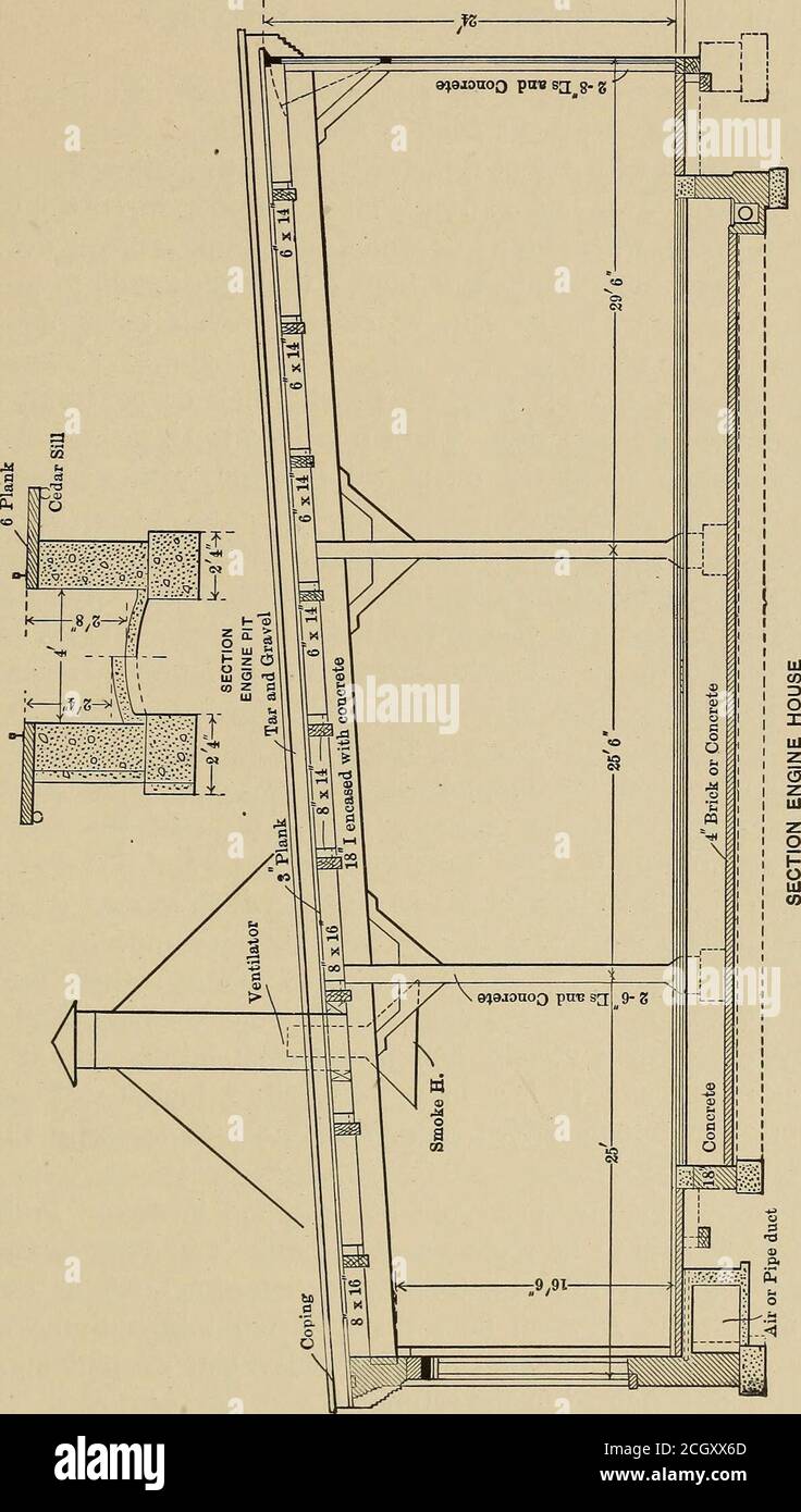 12x12 posts hi-res stock photography and images - Alamy