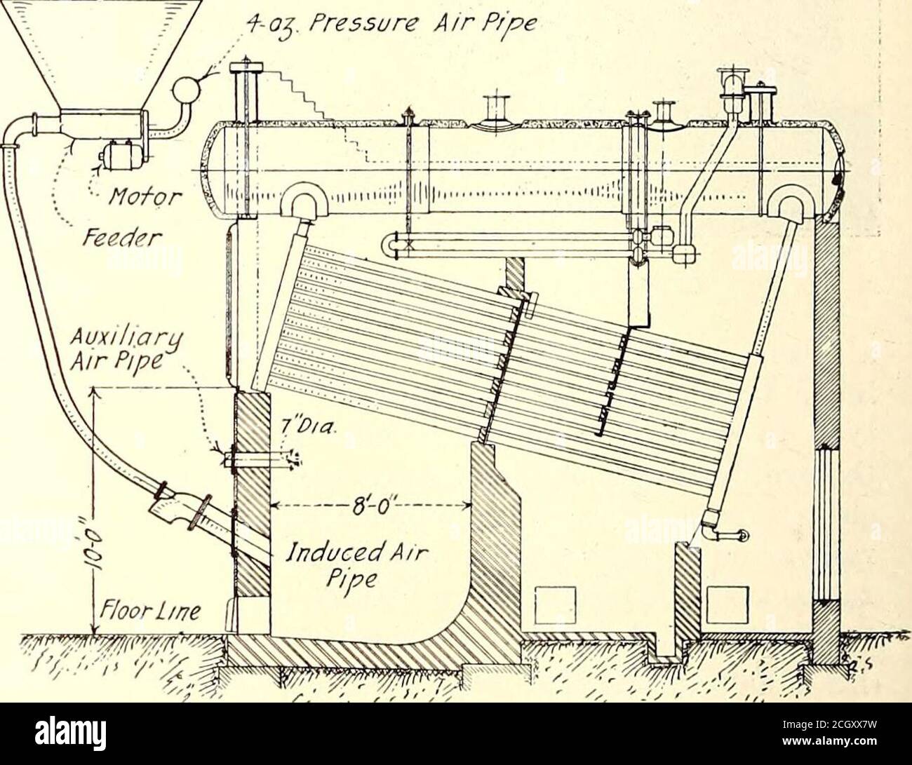 . Electric railway journal . SECTIONAL VIEW OF PULVERIZED FUEL FEEDER ...
