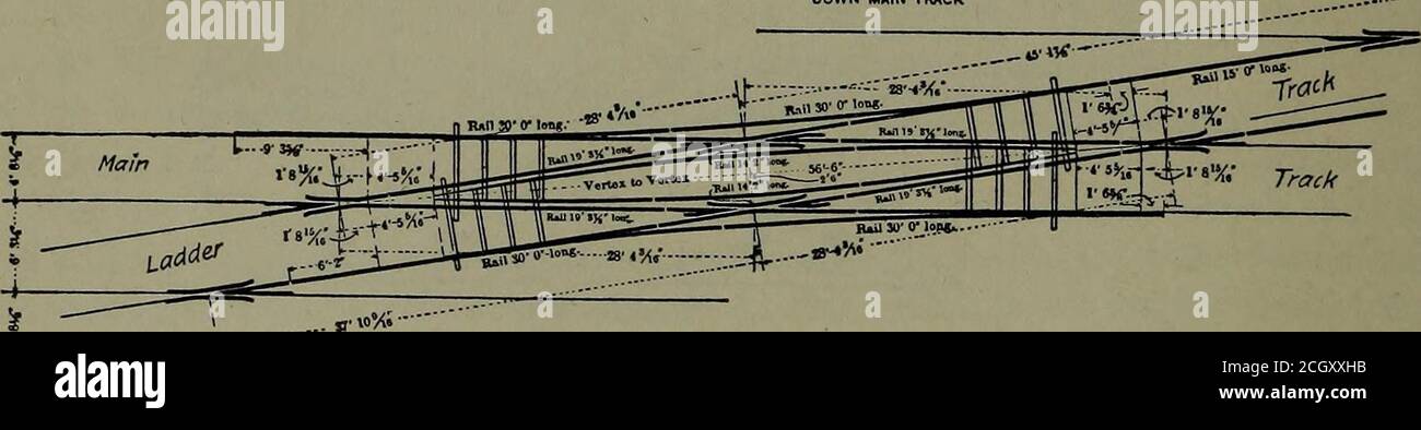 Switchstand hi-res stock photography and images - Alamy