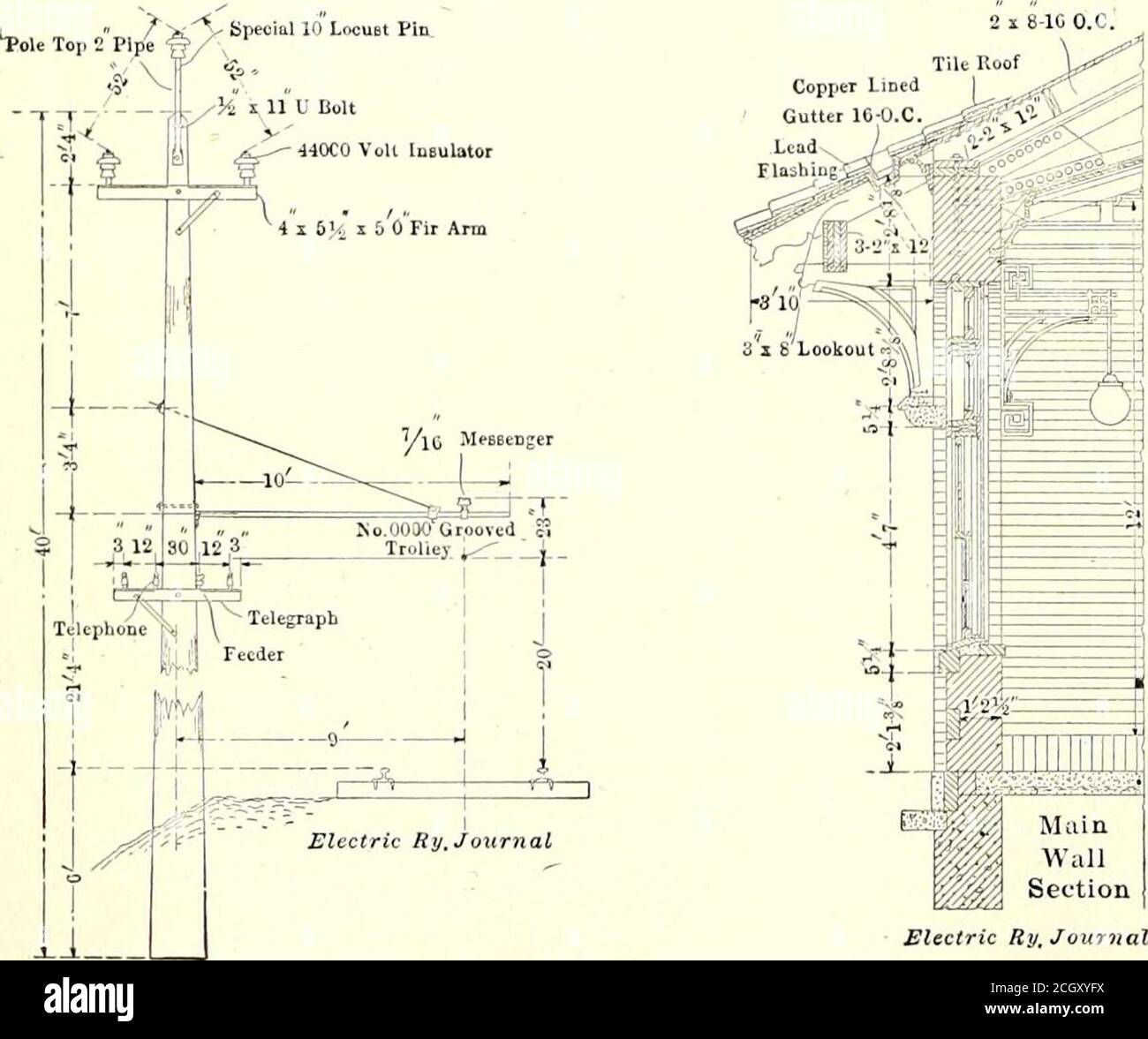 Underground electrical substation hi-res stock photography and images ...