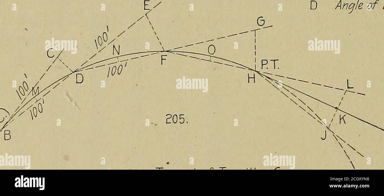 . Railway track and track work . A Central Angle. (=C) B Degree of ...
