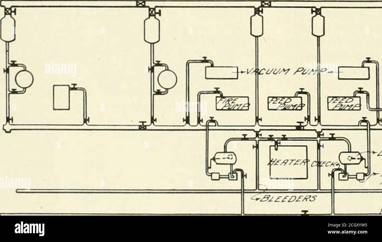 Water discharge systems hi-res stock photography and images - Alamy