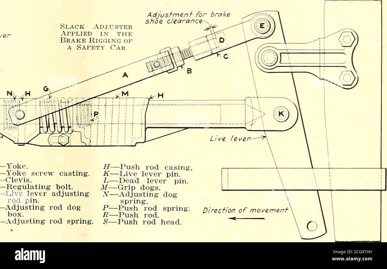 Rigging grip hi-res stock photography and images - Alamy