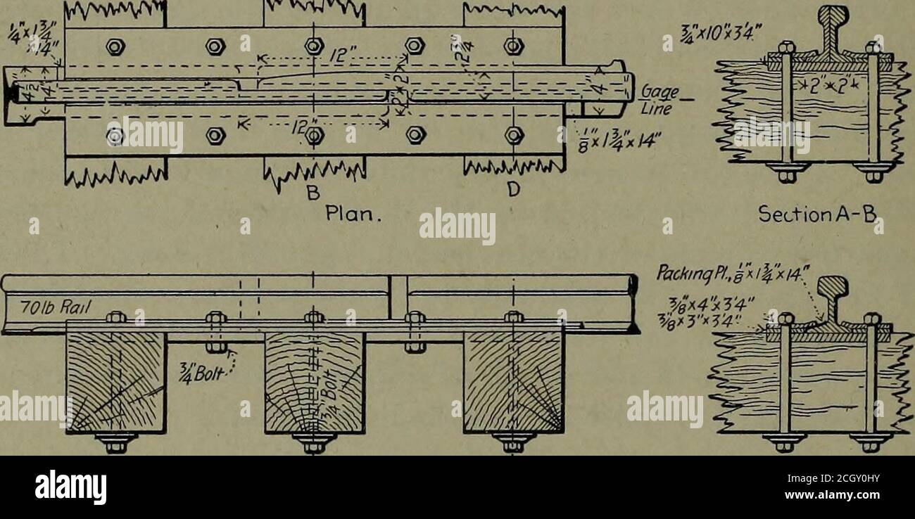 Flanged expansion joint hi-res stock photography and images - Alamy