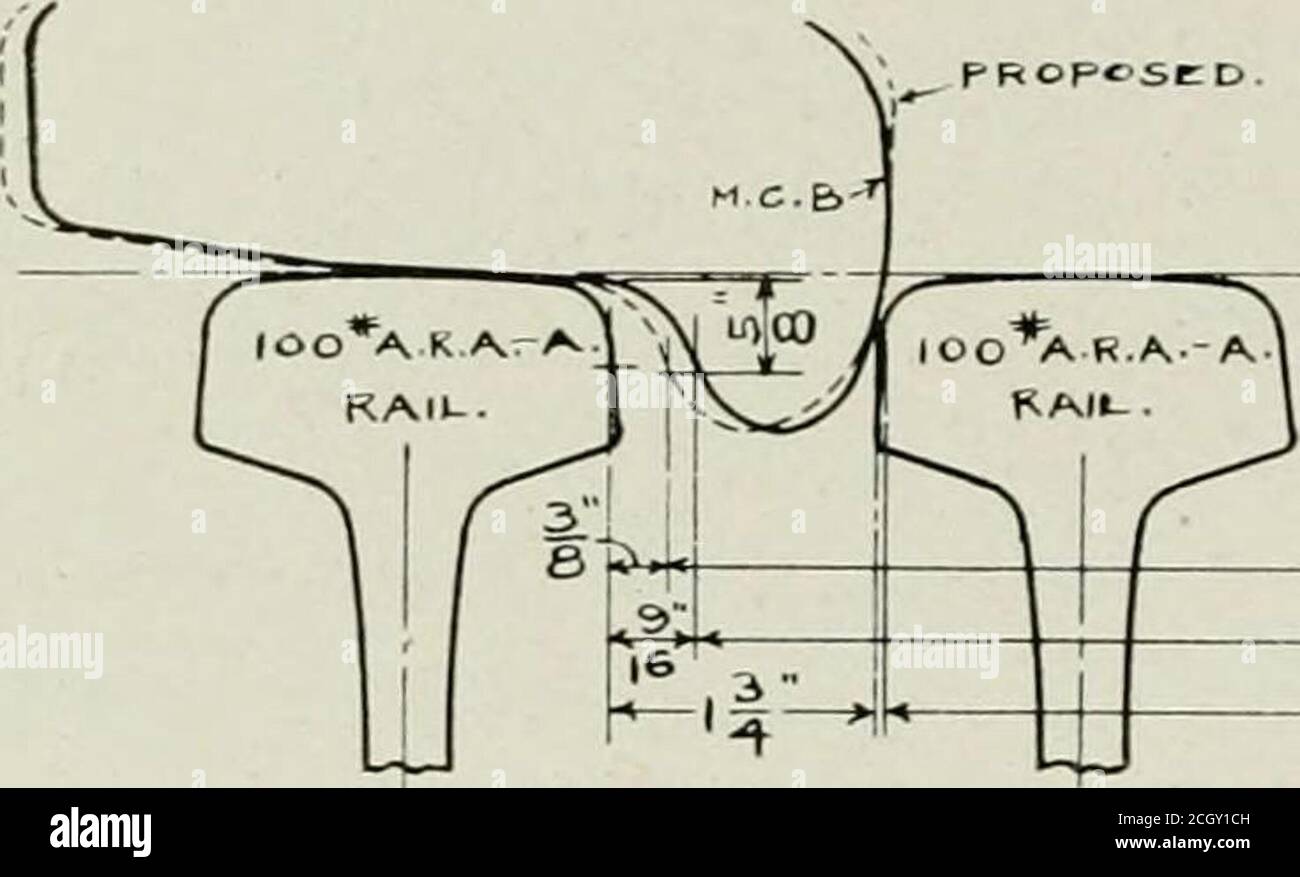 Lateral mounting hi-res stock photography and images - Alamy