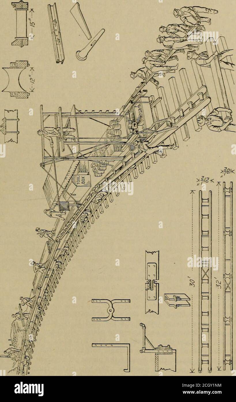 . Railway track and track work . e. This includes the full supply of ...