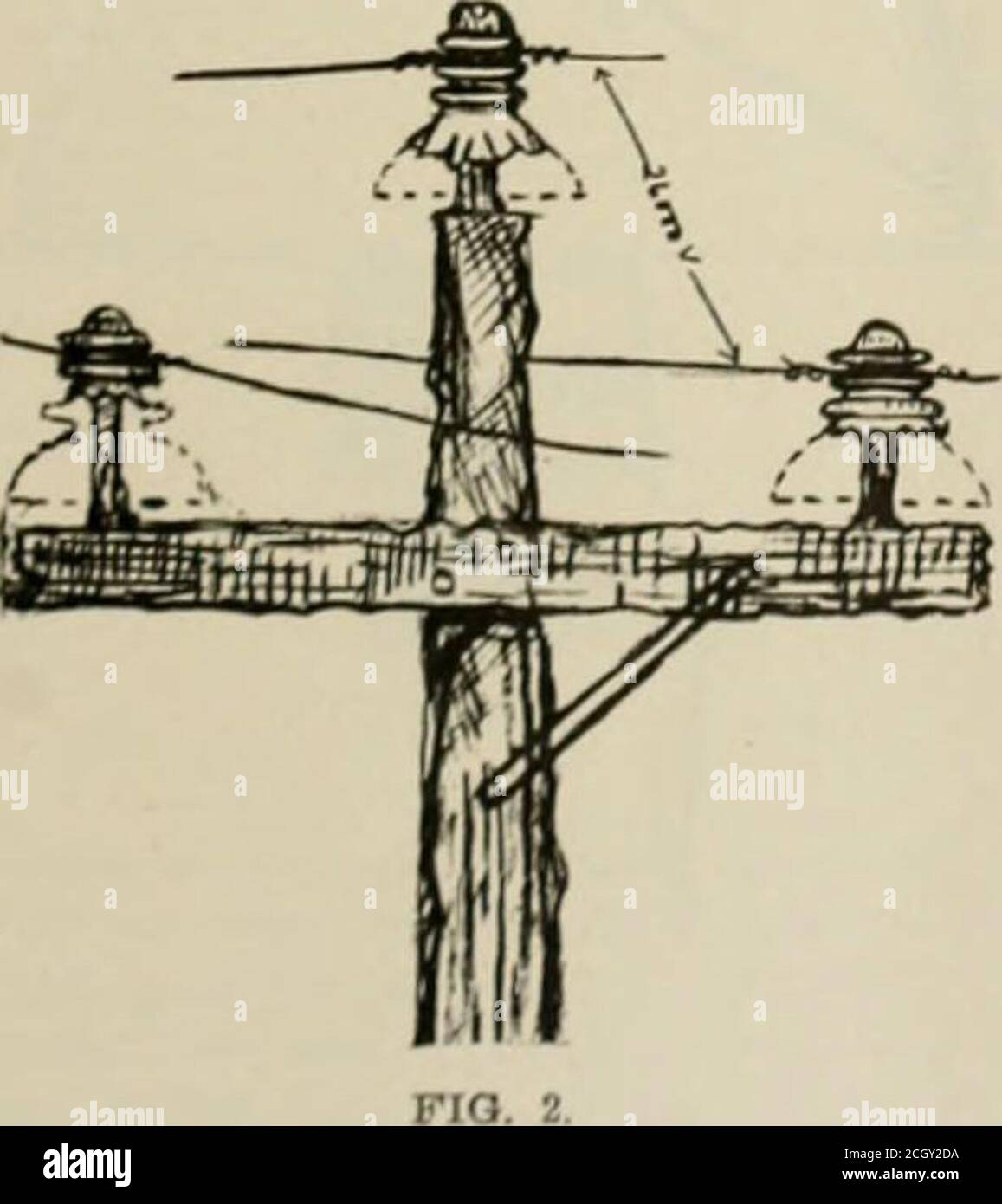 Single circuit transmission line hi-res stock photography and images ...