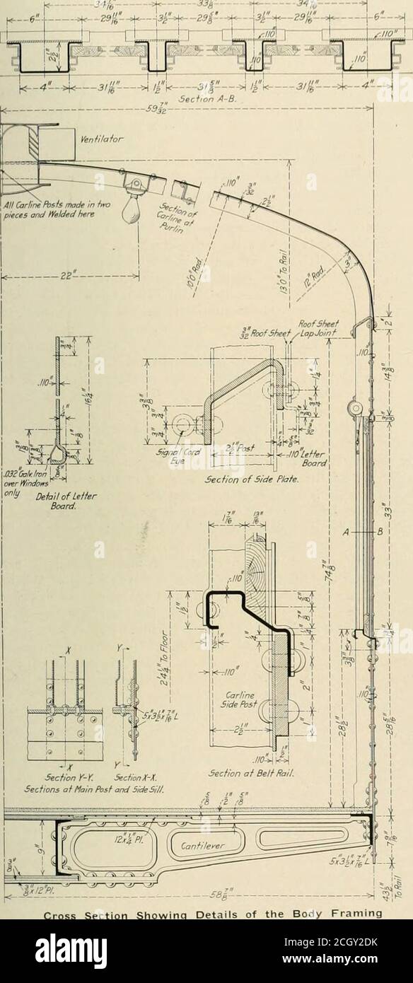 . Railway mechanical engineer . ctric light wiring, thelamp sockets ...