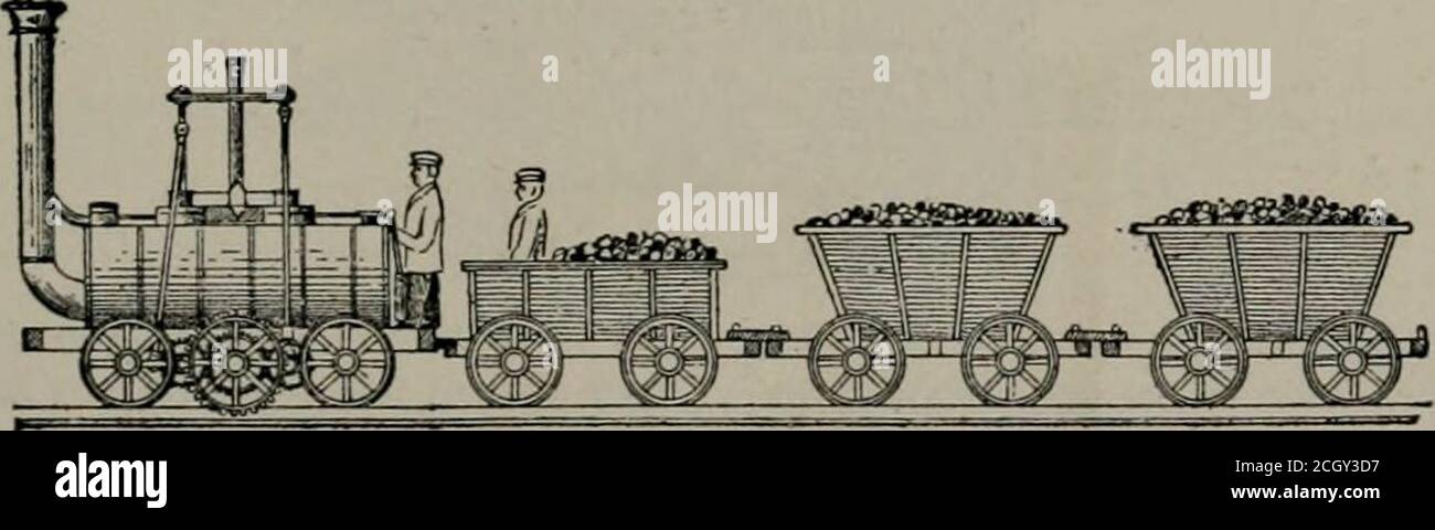 . The science of railways . A train on the Wylane & Lamiugton railway ...