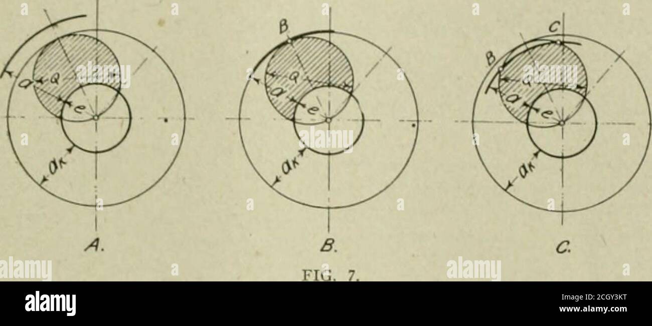 Extending mechanism hi-res stock photography and images - Alamy