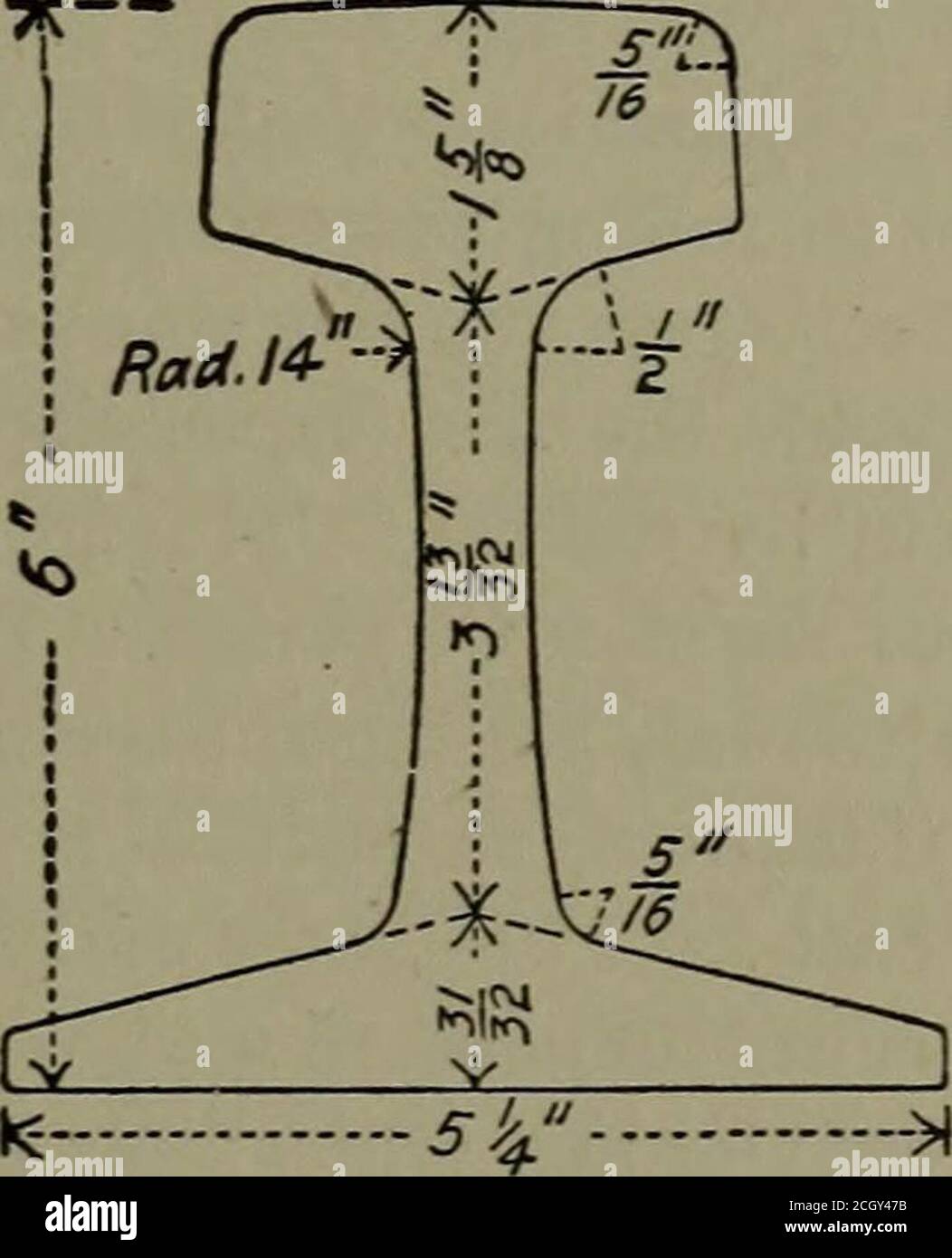 Railroad Track Cross Section Dimensions