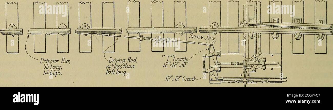 Diverging railway hi-res stock photography and images - Alamy