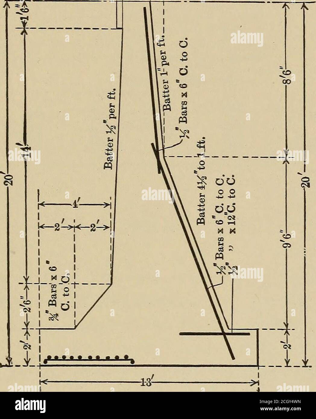 . Railroad structures and estimates . Wall, HarlemRiver Speedway. Fig ...