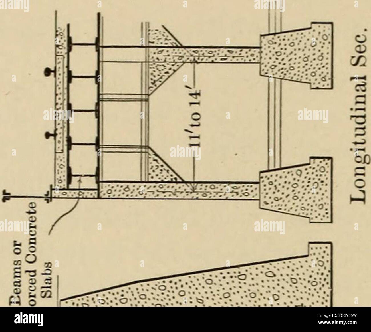 . Railroad structures and estimates . Fig. 33. Cross-Section Overhead ...