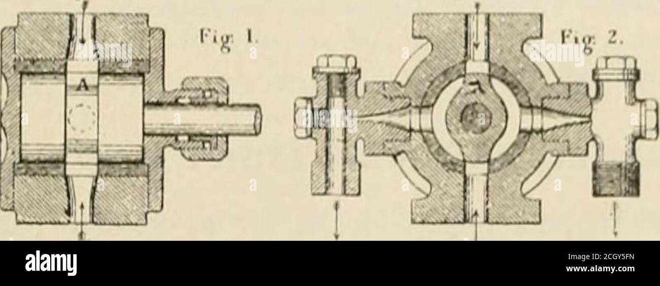 . The street railway review . lingthe flow the vibrations of the gage ...