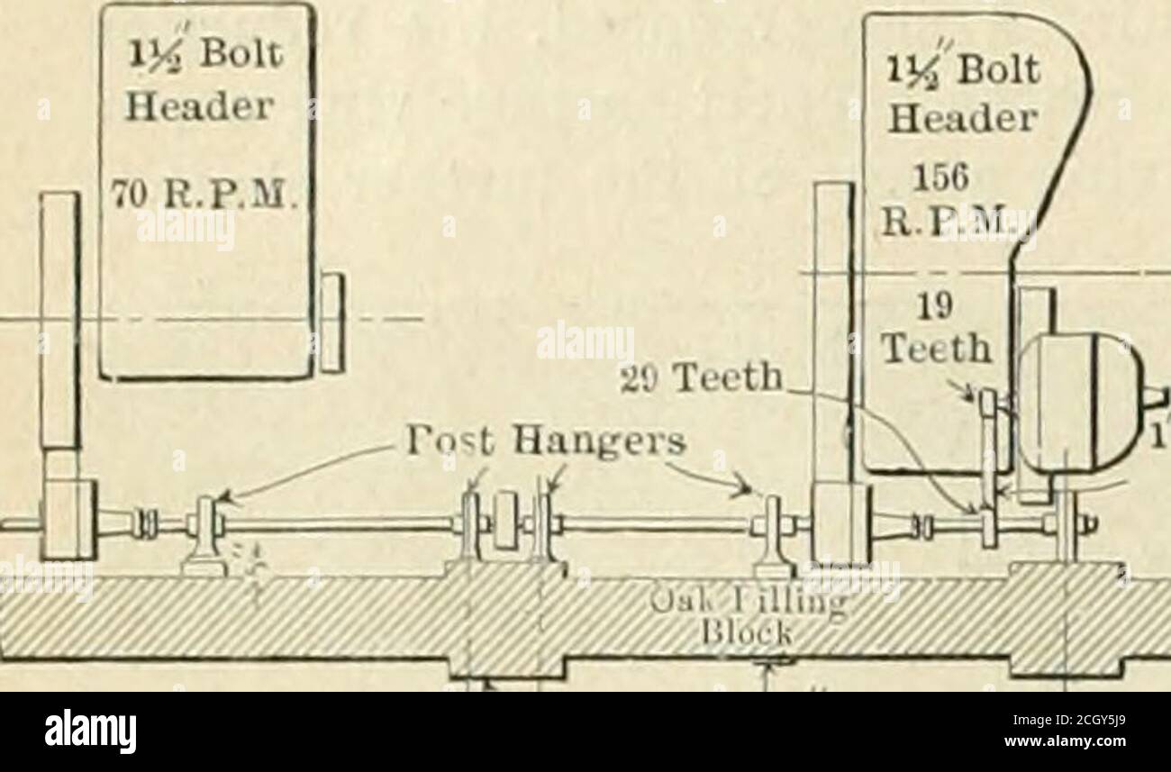 December 1902 issue hi-res stock photography and images - Alamy