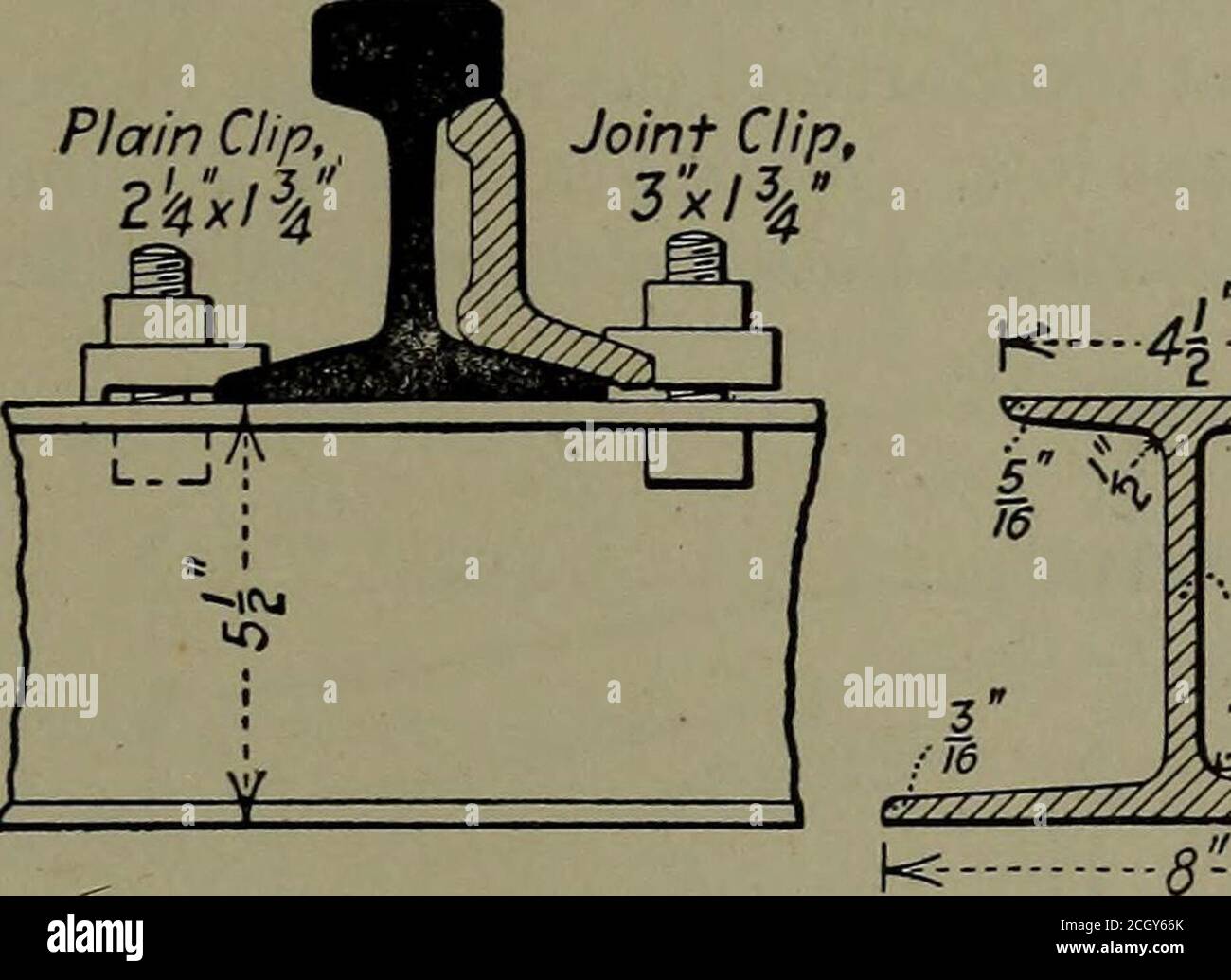 Bolted joints hi-res stock photography and images - Alamy