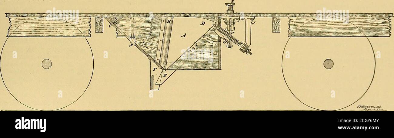 . Electric railway gazette . 1 The Reliable Sand Box A, sand box ...
