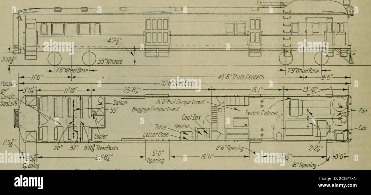 . Railway and locomotive engineering : a practical journal of railway ...