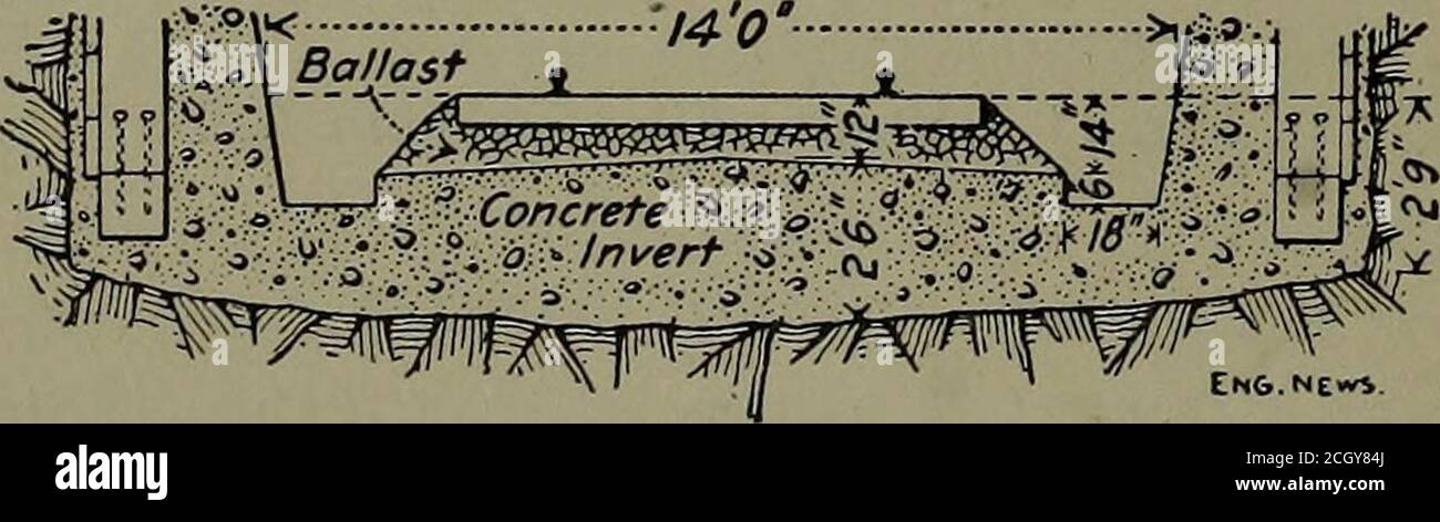 Baltimore belt line tunnel hi-res stock photography and images - Alamy