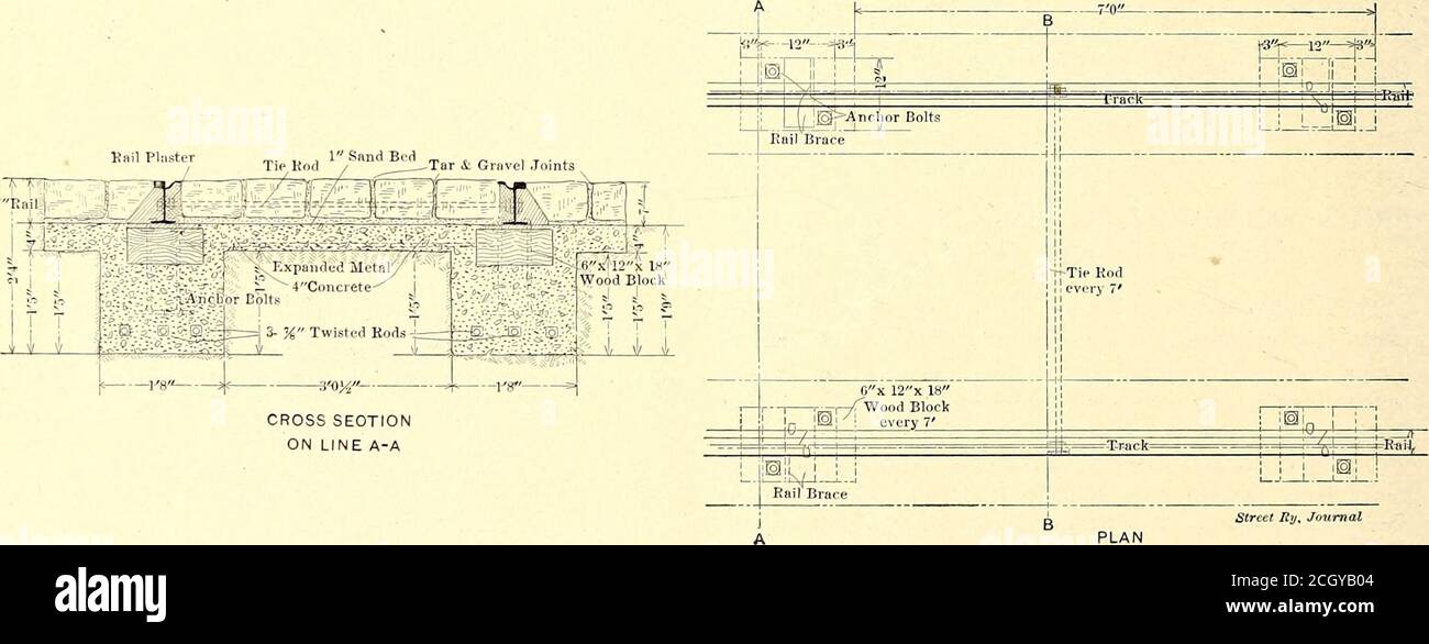 . The Street railway journal . Bottom Lino of Concrete^LONGITUDINAL ...