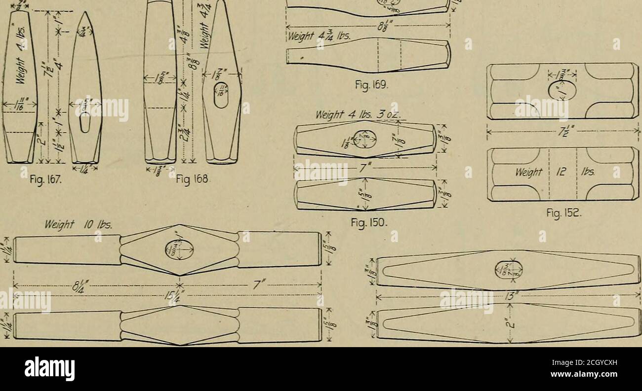Ratchet brace hi-res stock photography and images - Alamy