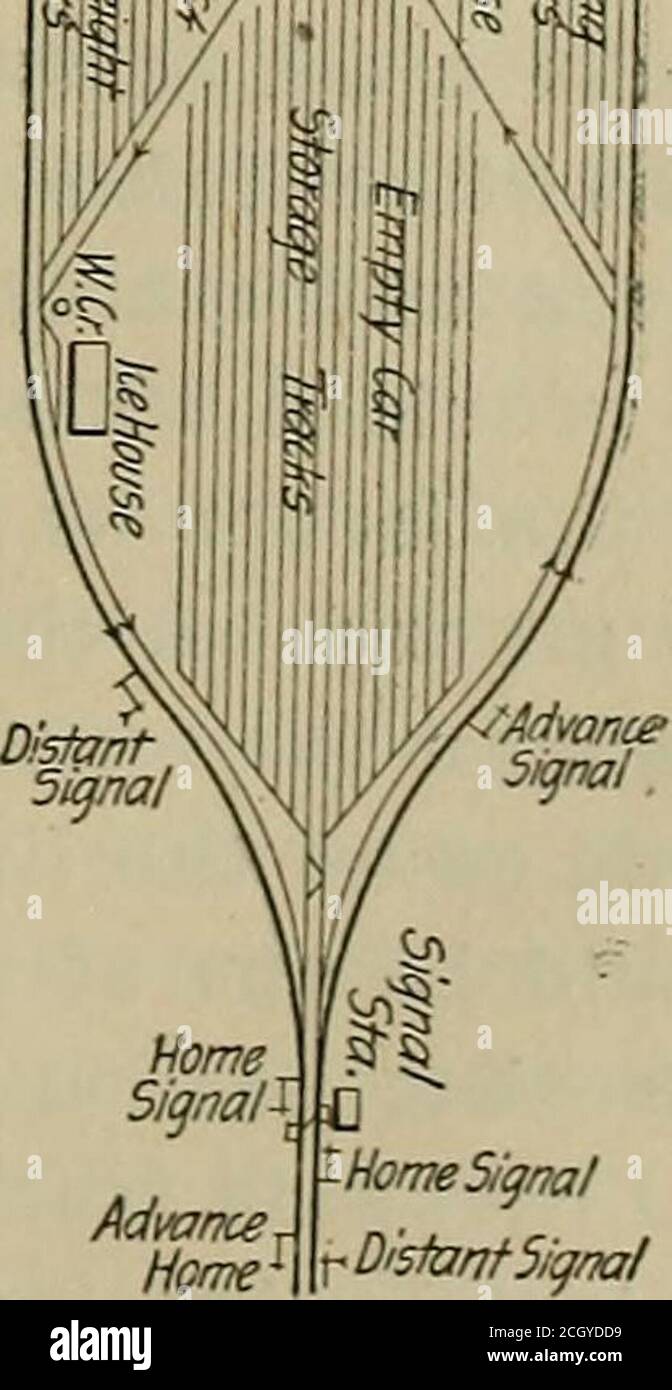 Signalr hi-res stock photography and images - Alamy