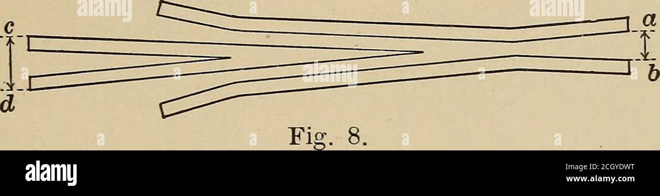 . Railroad structures and estimates . Fig. 7. Rigid Frog. The bolted ...