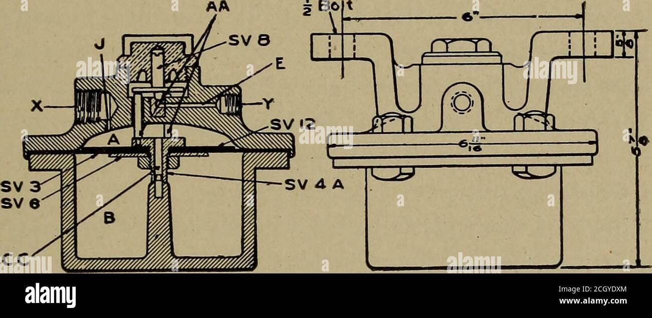 Pressure chamber train hi-res stock photography and images - Alamy