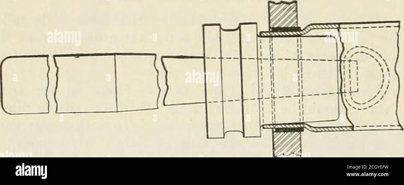 . Railway mechanical engineer . Fig. 3—Proper Position of Tube in Sheet ...