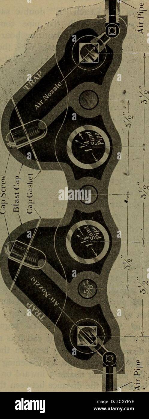 Locomotive sander hi-res stock photography and images - Alamy