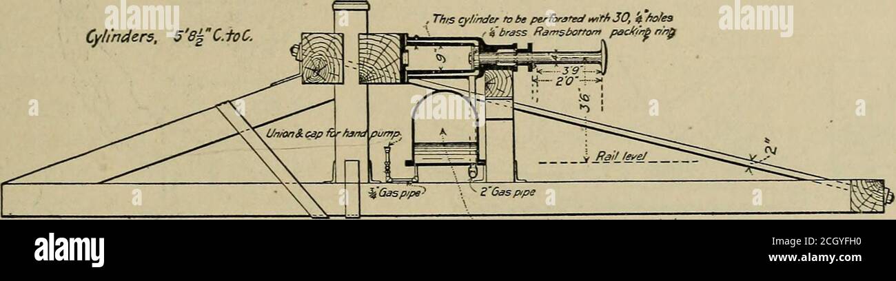 Pressure chamber train hi-res stock photography and images - Alamy