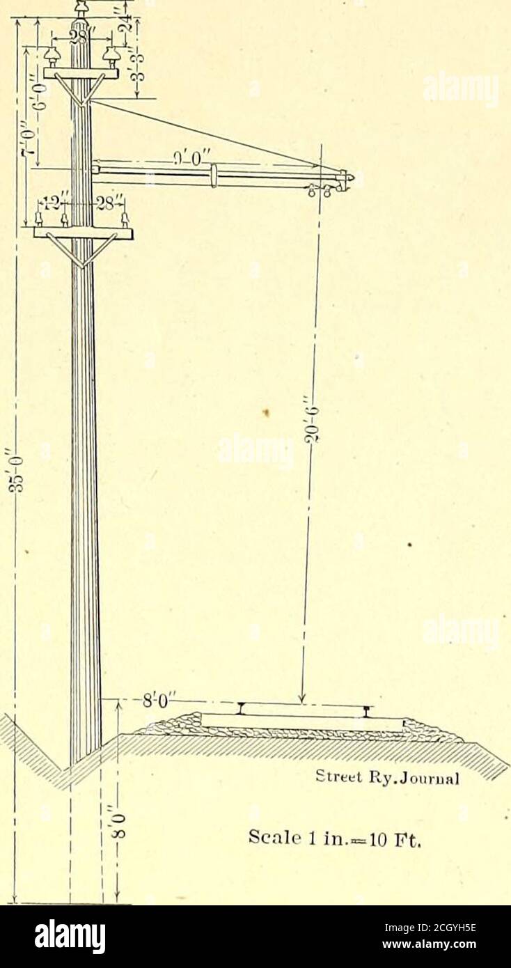 . The Street railway journal . hose poles between Evansville andthe one ...