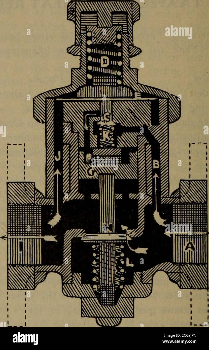 Regulating outlet valve hi-res stock photography and images - Alamy