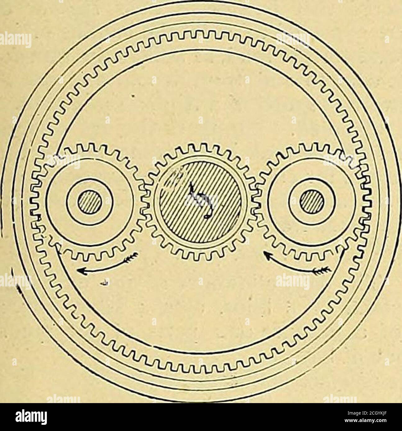 4 friction grooved hi-res stock photography and images - Alamy