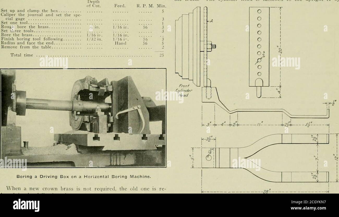 Horizontal Boring Machine Diagram
