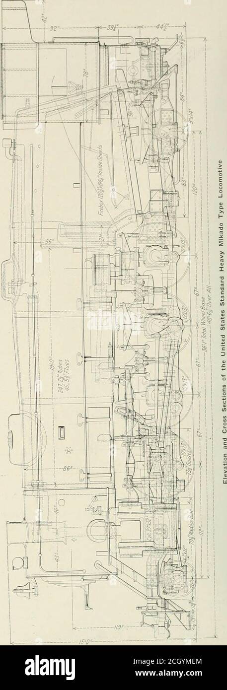 Railway mechanical engineer joint hi-res stock photography and images ...