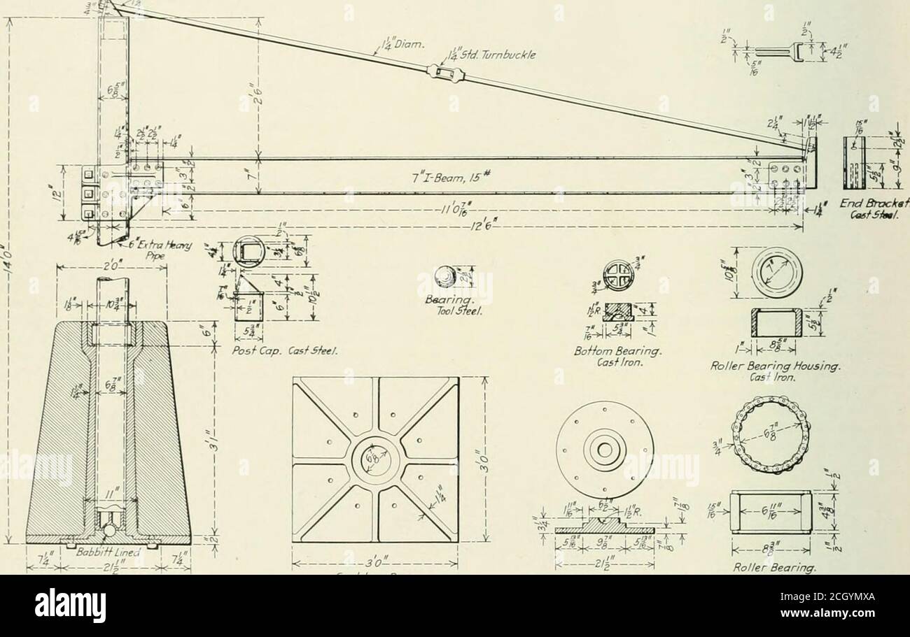 . Railway mechanical engineer . OLWORK The pillar crane, the details of ...