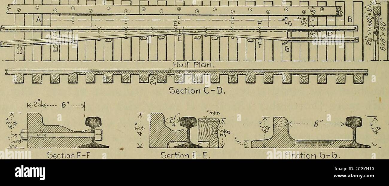 Inside guard rails hi-res stock photography and images - Alamy