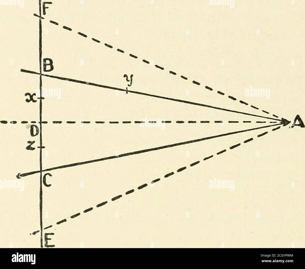 Two routes on map hi-res stock photography and images - Alamy