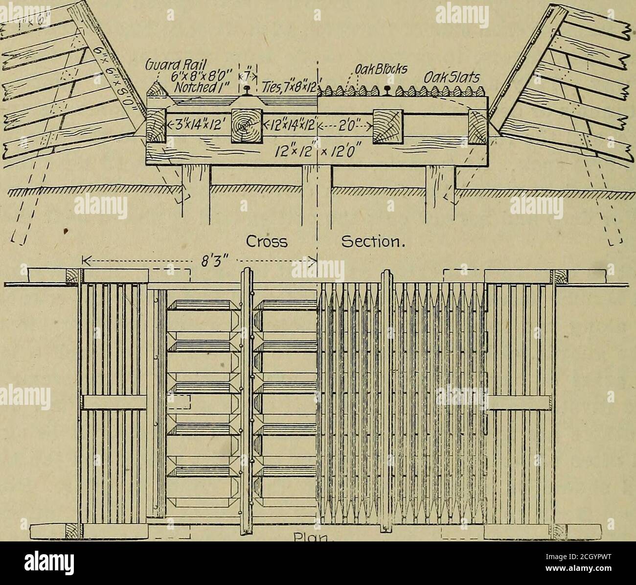 . Railway track and track work . two general types: pit and sur-face ...