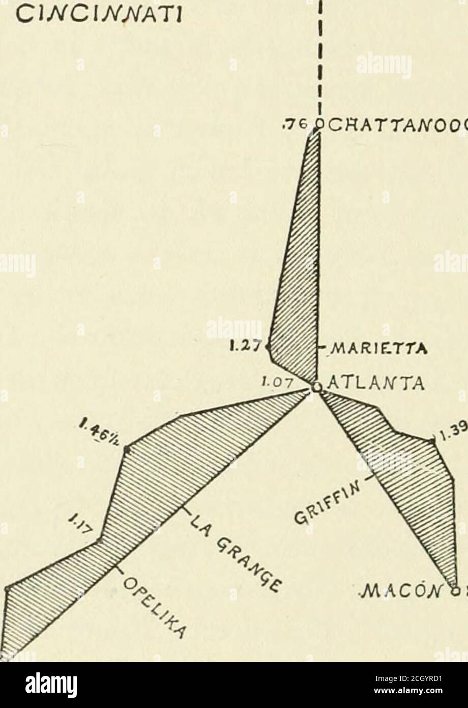 Opposite Directions Outward High Resolution Stock Photography and ...