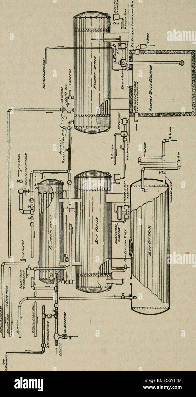Siphon Science Diagram