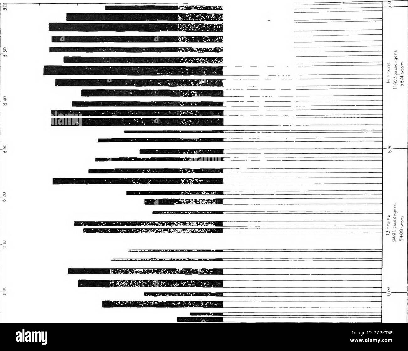 Respect transit hi-res stock photography and images - Alamy