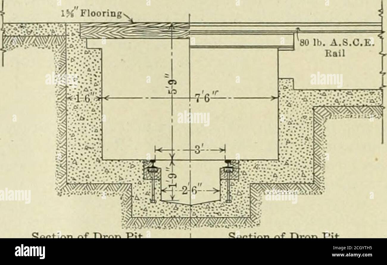 . American engineer and railroad journal . Enlarged Sectionof Jacking ...