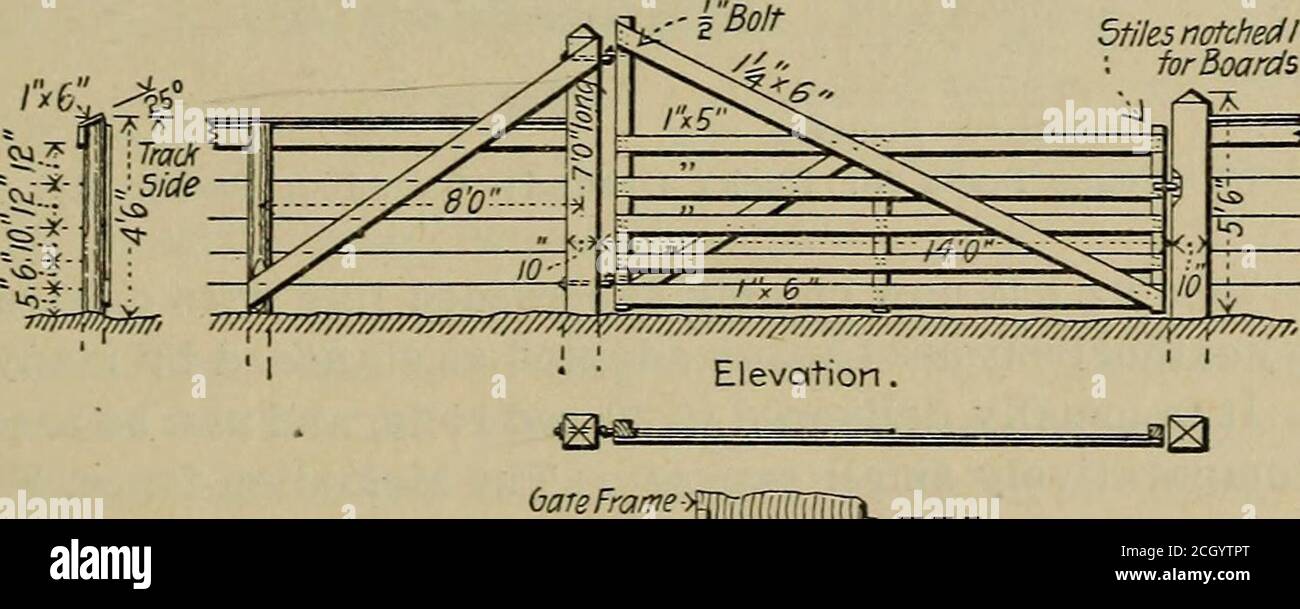 Wires sagging hi-res stock photography and images - Alamy