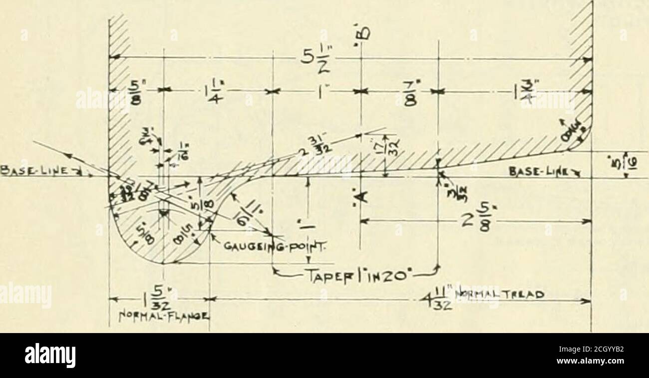 Confined railroad track hi-res stock photography and images - Alamy
