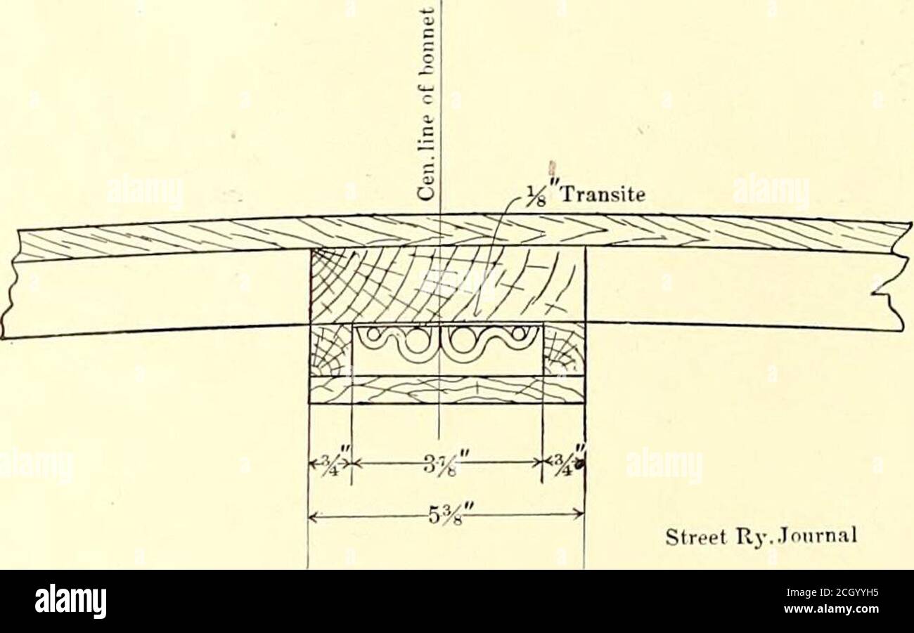Cross section car body hi-res stock photography and images - Alamy