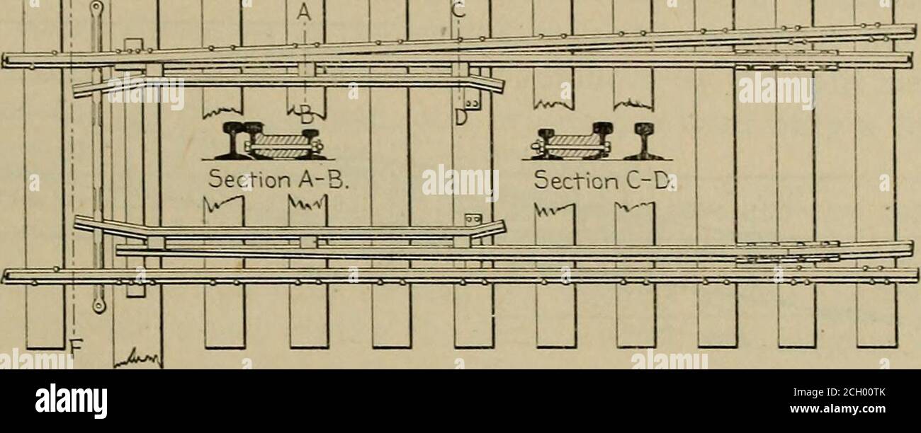. Railway track and track work . the stock rail on at least two ties at ...