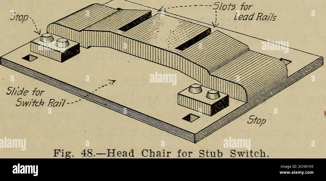 . Railway track and track work . about 10 x 16ins., which has lugs to ...